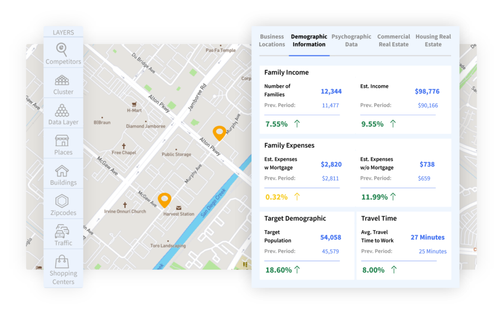 Location Analytics Software - Mapchise