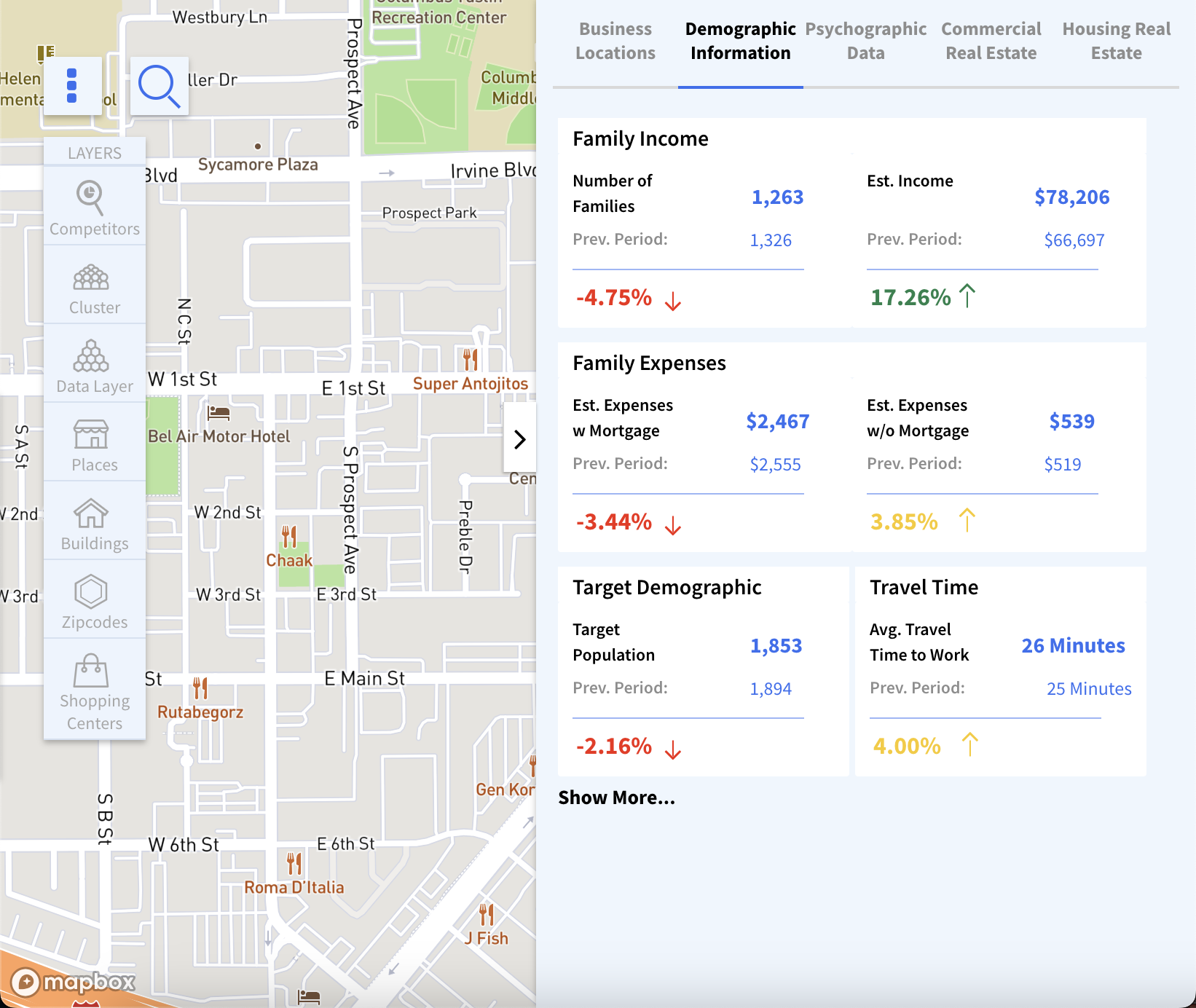 Location Intelligence & Business Management Platform